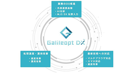 中堅企業向けの新ERPシステム「Galileopt DX」を4月にリリース、MJSから - 週刊BCN+